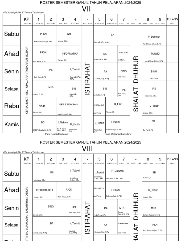 Roster Ganjil Mts Ta 2024.2025 Revisi 5 | PDF