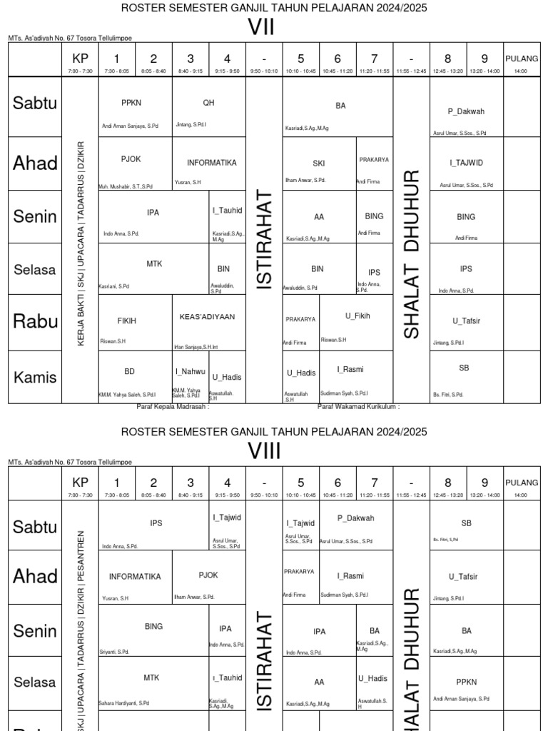 Roster Ganjil Mts Ta 2024.2025 Revisi 3 | PDF