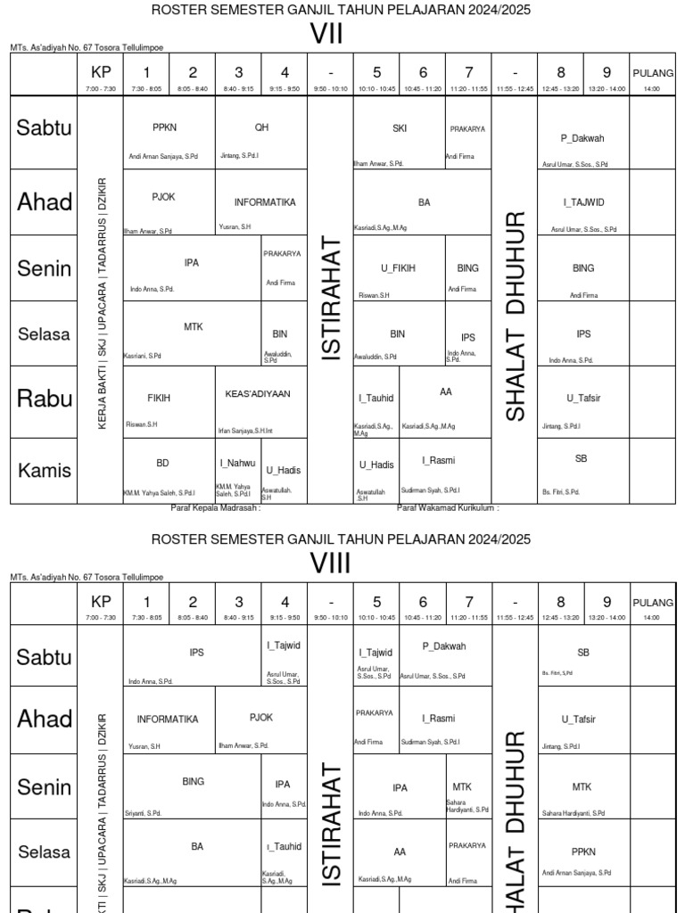 Roster Ganjil Mts Ta 2024.2025 Revisi 6 | PDF
