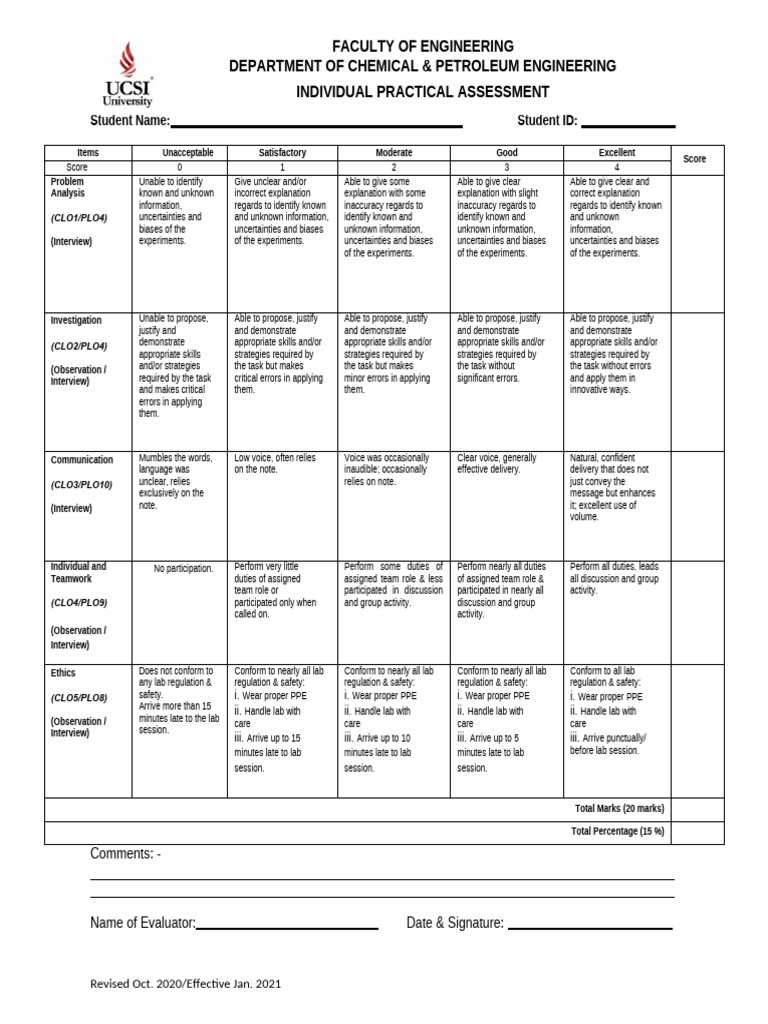 Form 2-Practical Assessment Rubrics_Rev.2020 | PDF | Experiment ... Form 2-Practical Assessment Rubrics_Rev.2020 | PDF | Experiment ...