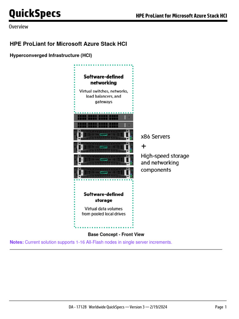 Hpe Proliant For Microsoft Azure Stack Hci Pdf Microsoft Azure Cloud Computing