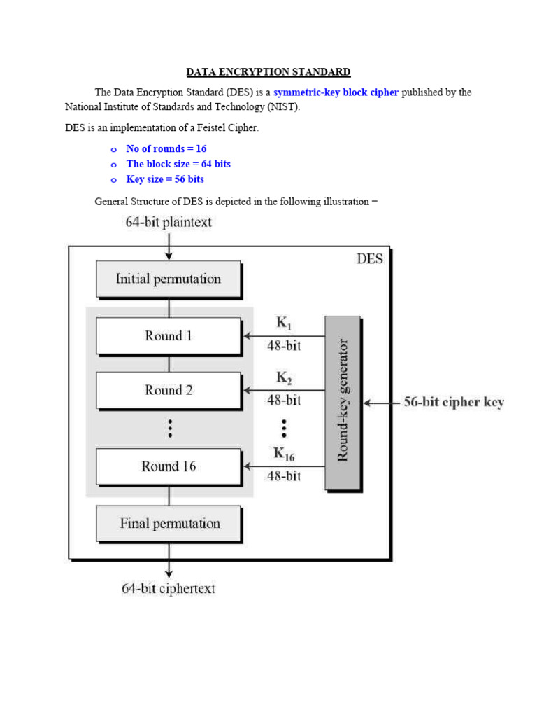 Symmetric-Key Block Cipher | PDF | Secure Communication | Espionage Techniques