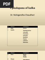 Sharkar Kalpana | PDF