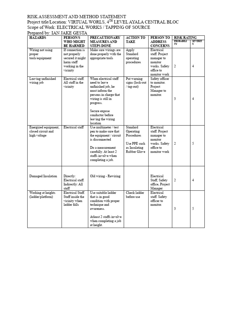 RISK ASSESSMENT AND METHOD STATEMENT | Download Free PDF | Electrical ...