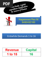 Codal Life (Revised) 2022 | PDF