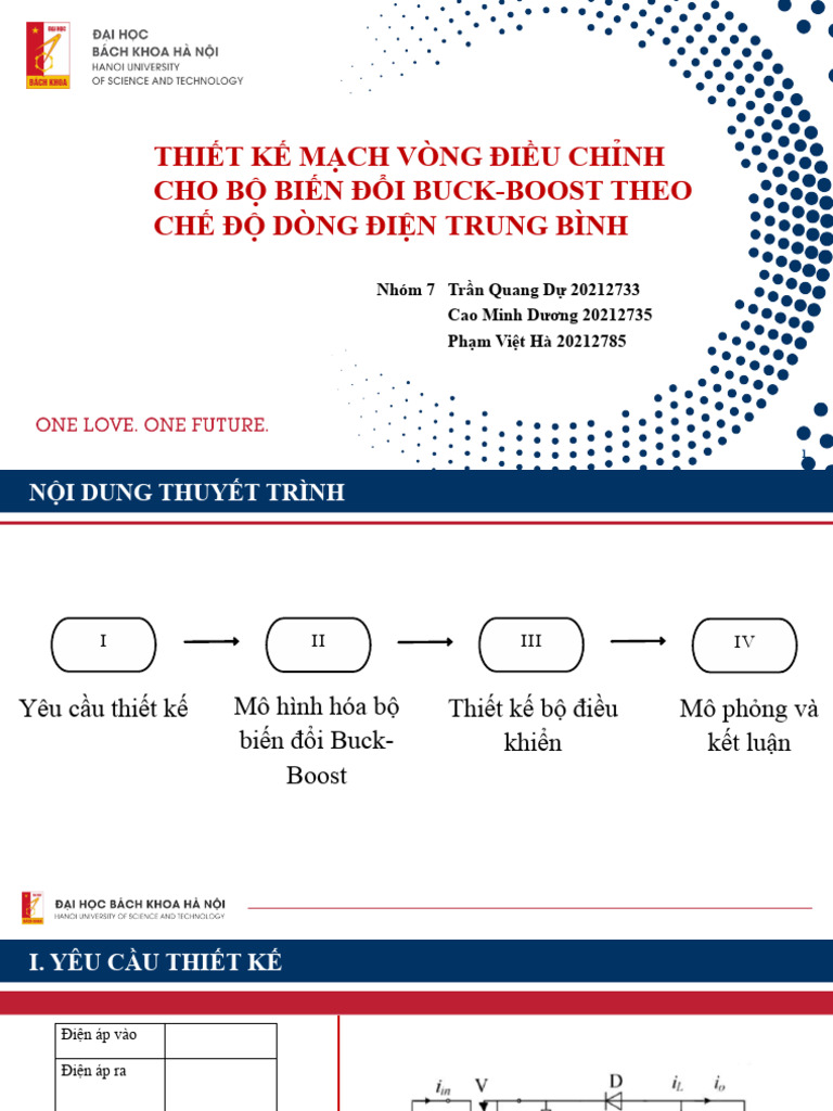 NHÓM 7 - THIẾT KẾ MẠCH VÒNG ĐIỀU CHỈNH CHO BỘ BIẾN ĐỔI BUCK-BOOST THEO ...