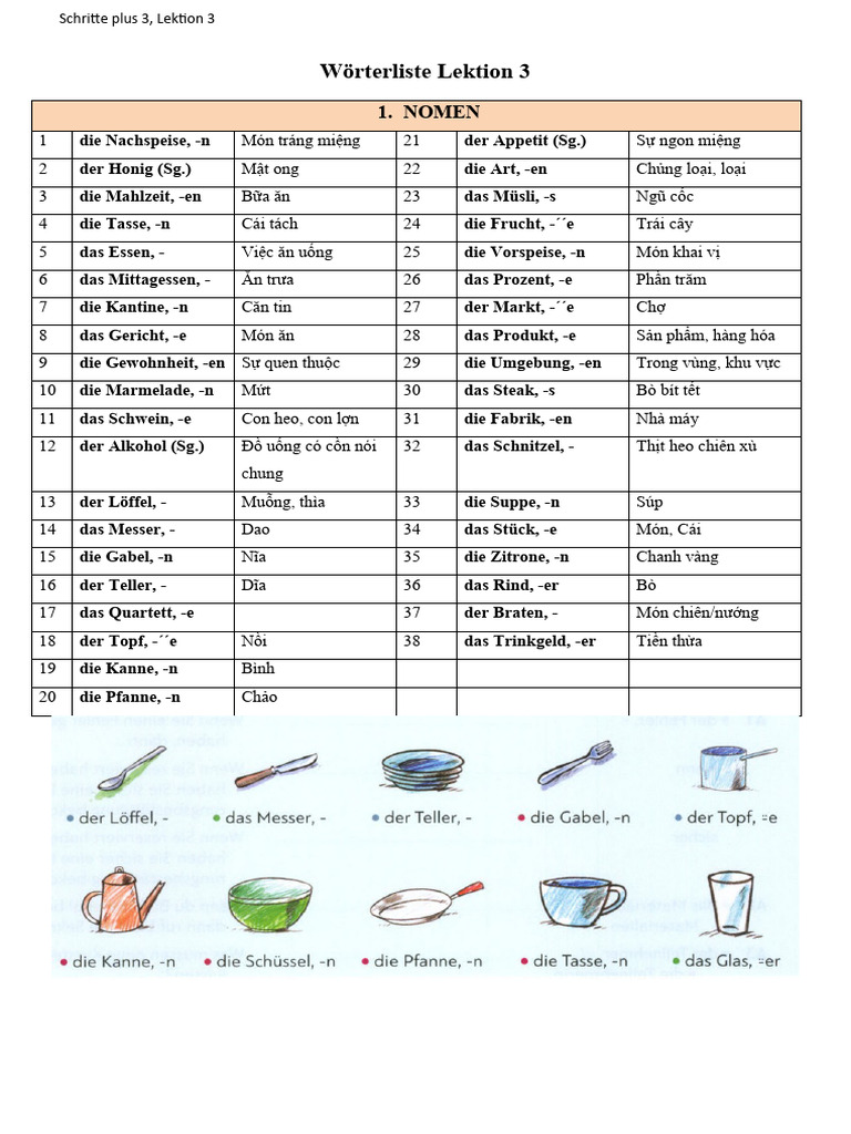 Lektion 3, Wörterliste | PDF