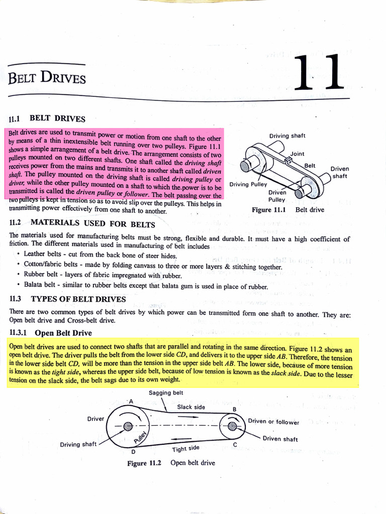 Belt Gear Drive Pdf