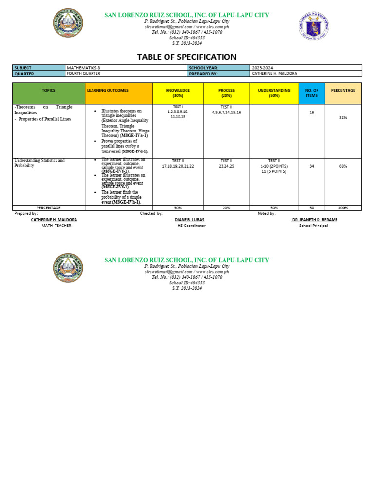 TOS MATH 8 4th Periodical | PDF | Mathematics | Learning