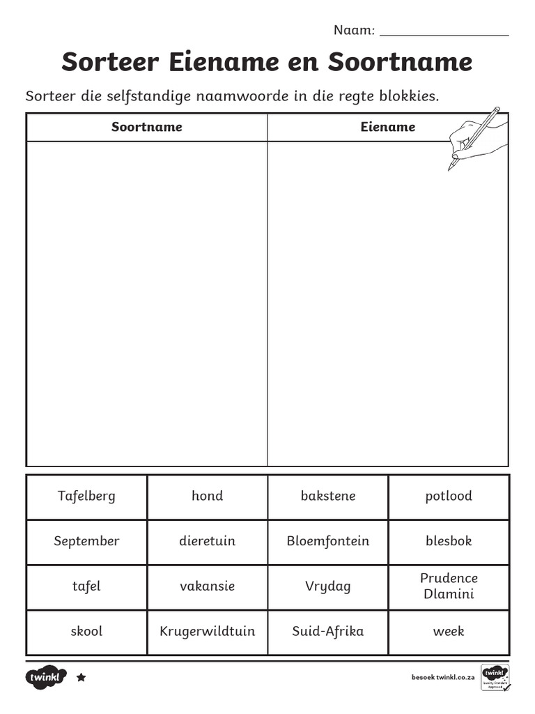 Za Fal 1663500992 Sorteer Eiename en Soortname Werkkaart Ver 1 | PDF