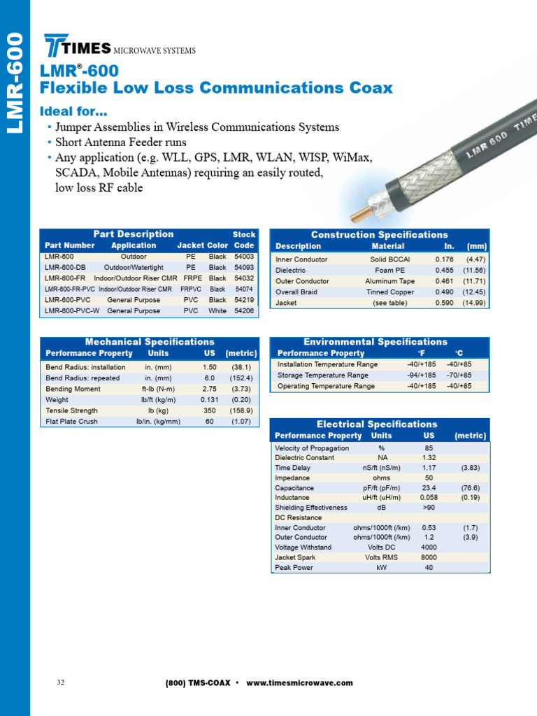LMR 600 Coax Cables Datasheet | PDF | Coaxial Cable | Electronic Engineering