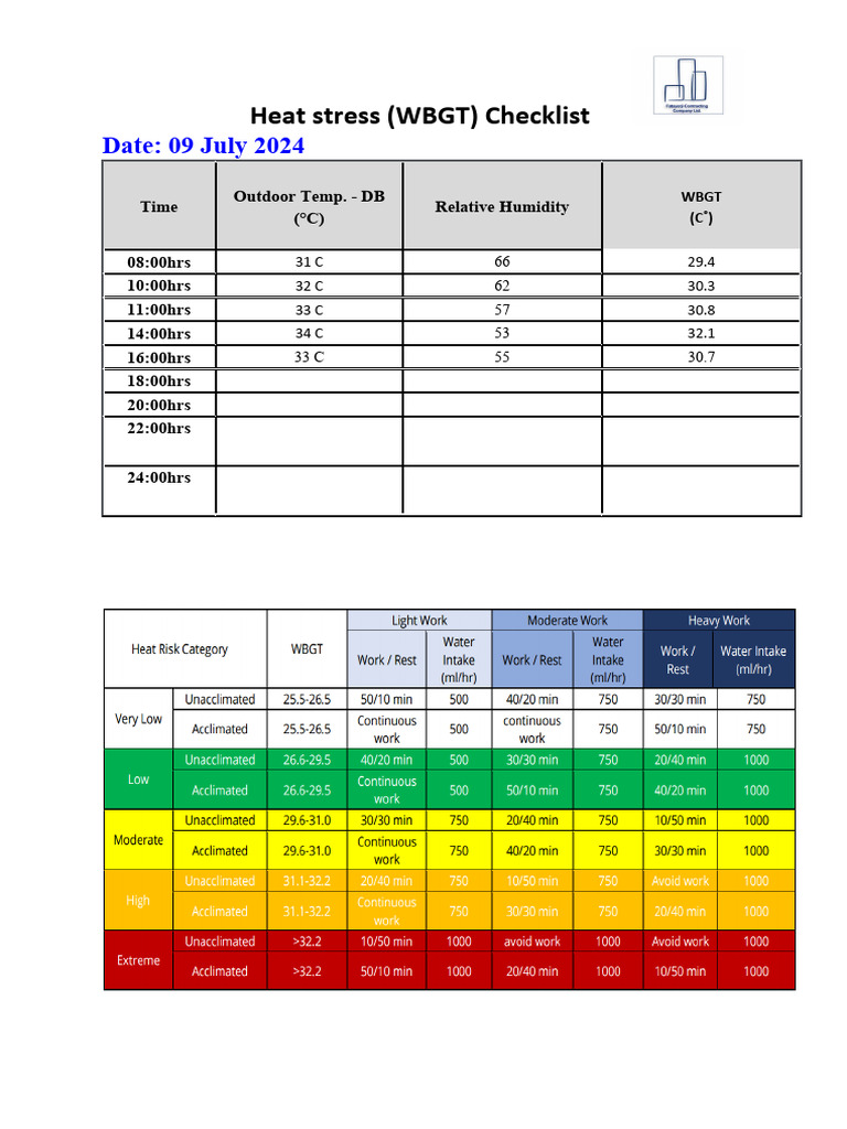 heat stress WBGT -- | PDF | Earth Sciences | Home Appliance