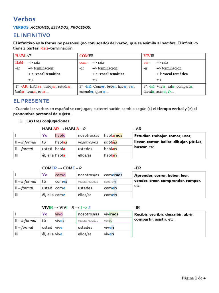 A1. Bài 6 - Động Từ, Thì Hiện Tại (p.1) | PDF | Verbo | Sintaxis