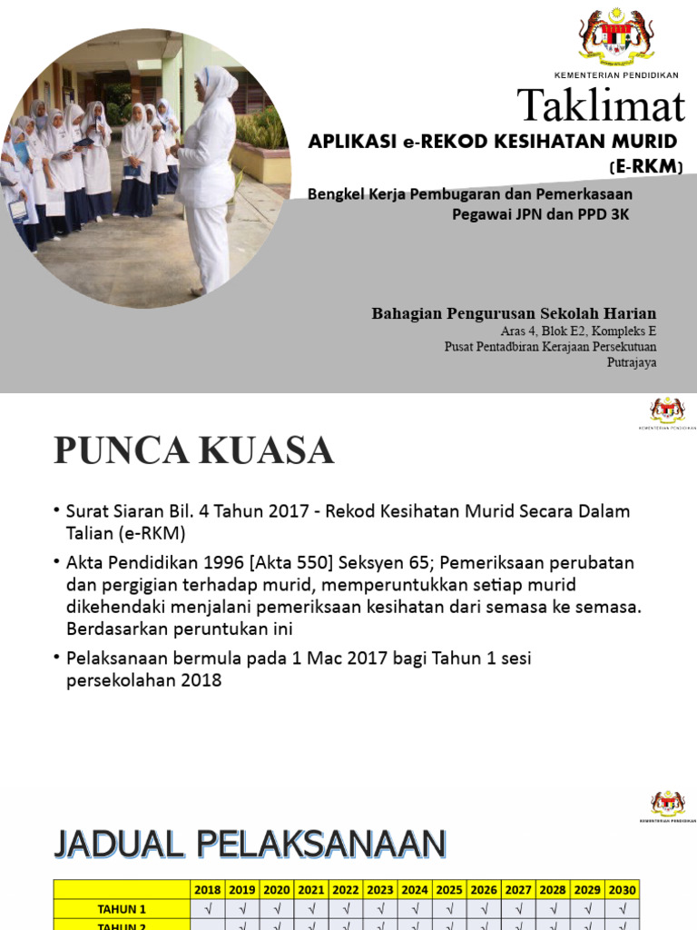 eRKM KKM & KPM BENGKEL KERJA PEMERKASAAN 3K | PDF