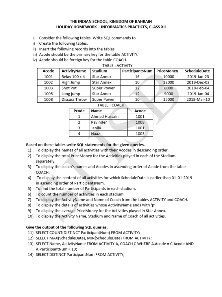 SQL Commands for Class XII Informatics | PDF | Sql | Data Management Software