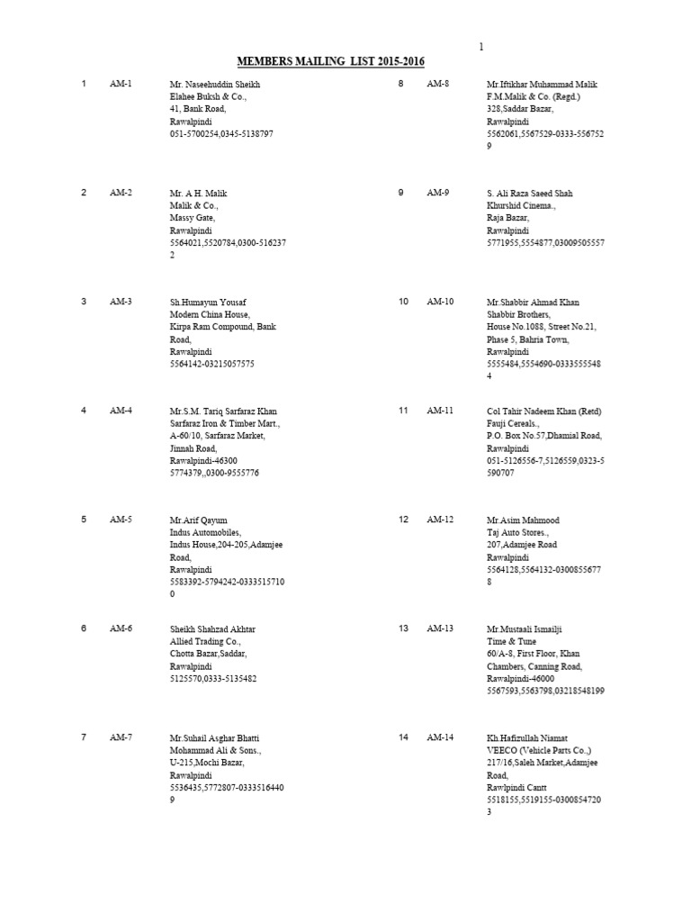Rawalpindi Imp | PDF