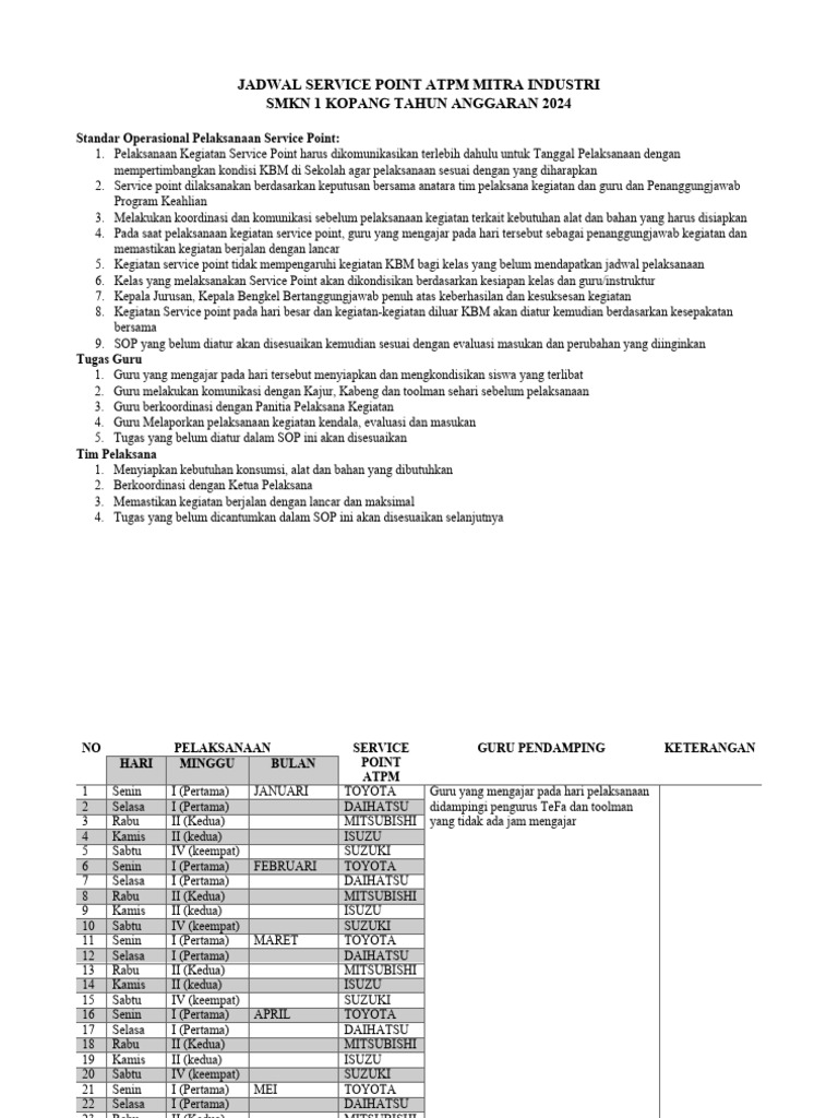 Jadwal Service Point ATPM 2024 | PDF