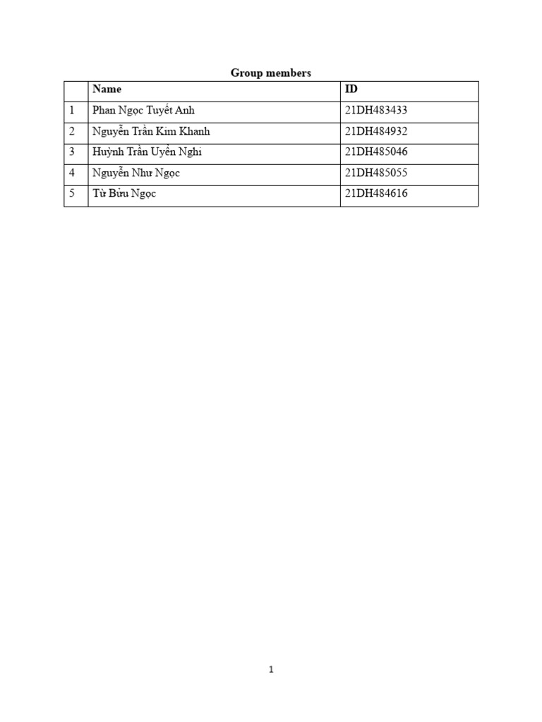 Startup-Project G7 21DH483433 | PDF | Brand | Drink