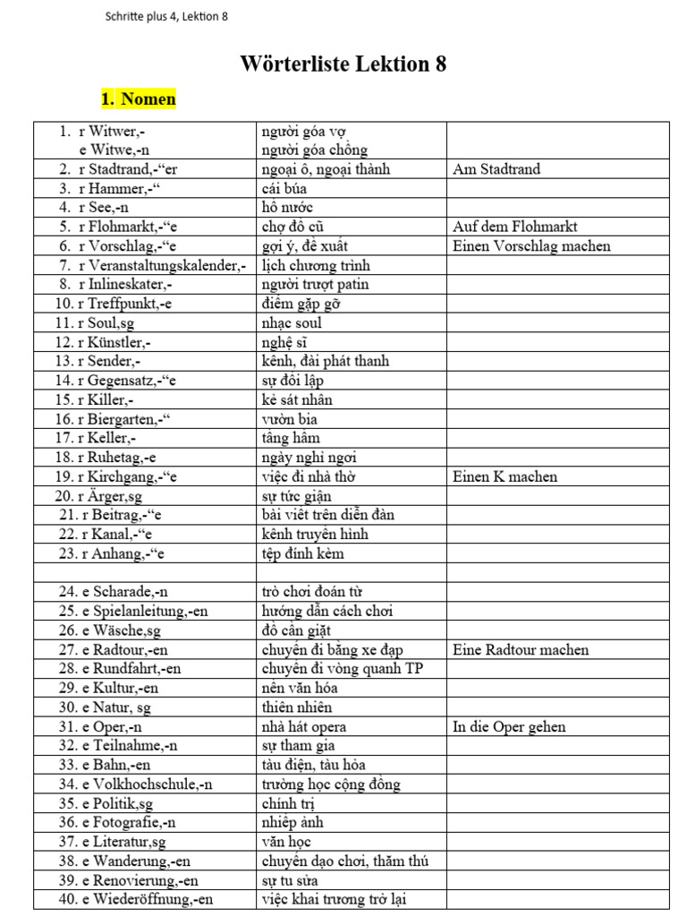 Lektion 8, Wörterliste | PDF