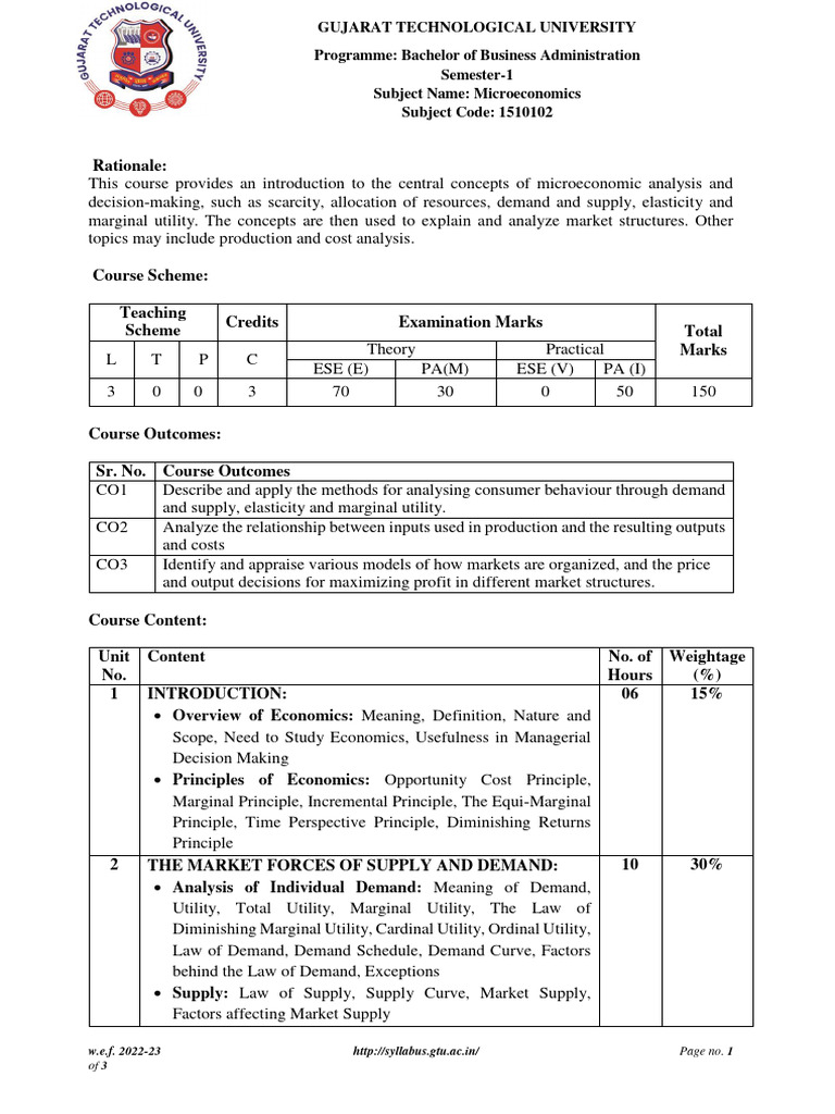 Teaching Scheme Credits Examination Marks Total Marks | PDF | Long Run And Short Run | Supply ...