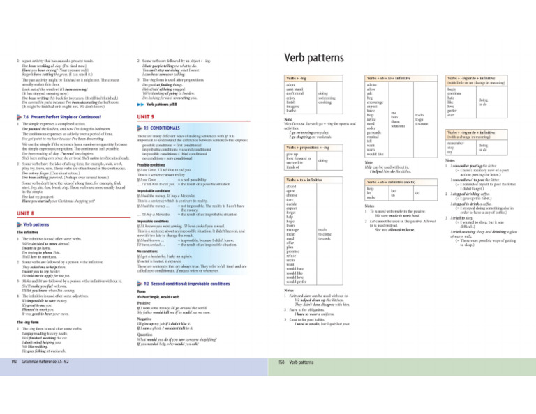 Grammar Spot | PDF