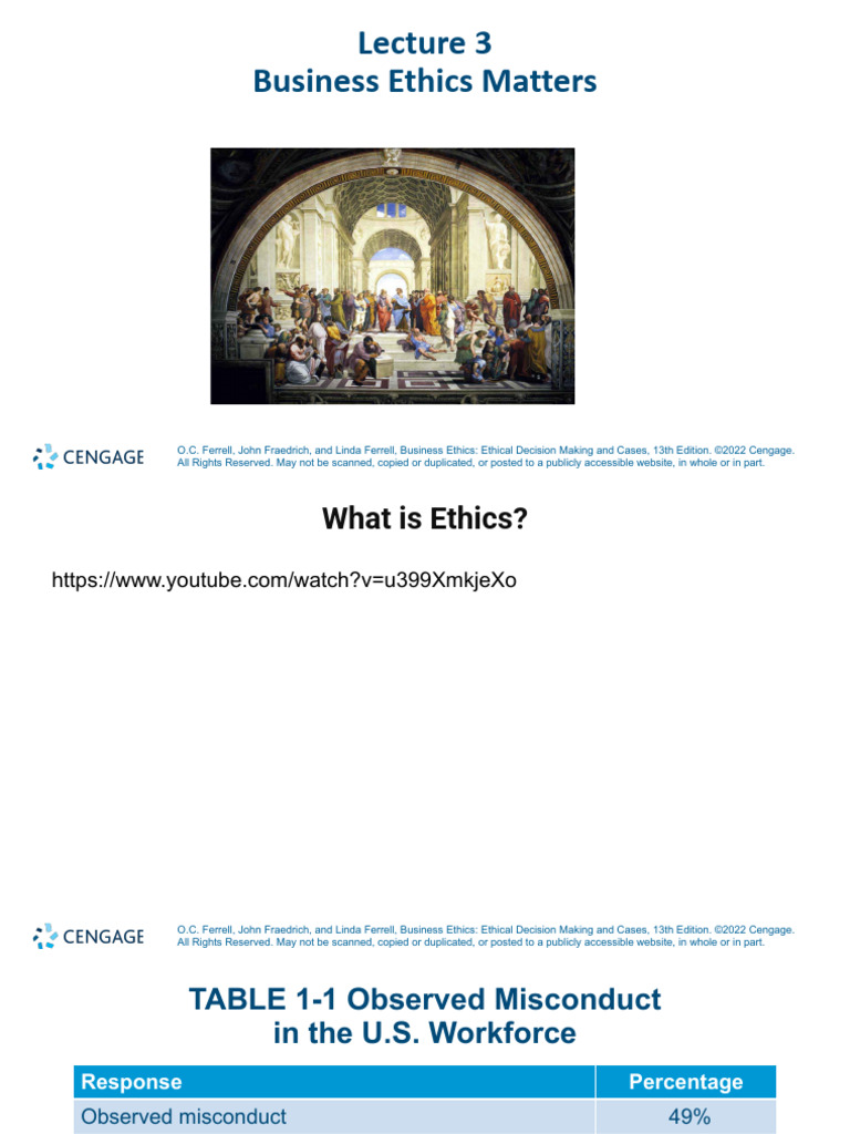 Lecture 3 | PDF | Business Ethics | Corporate Social Responsibility