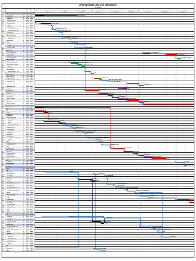 Target schedule | Download Free PDF | Tunnel | Civil Engineering