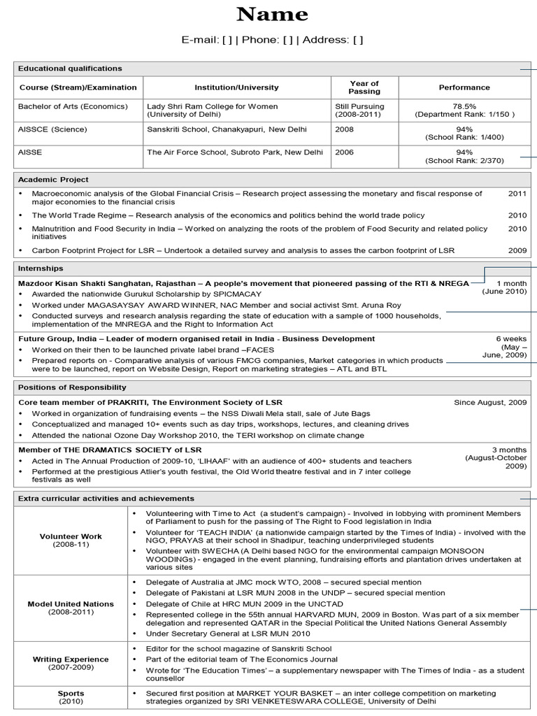 Placement Year CV Example | PDF | Economies