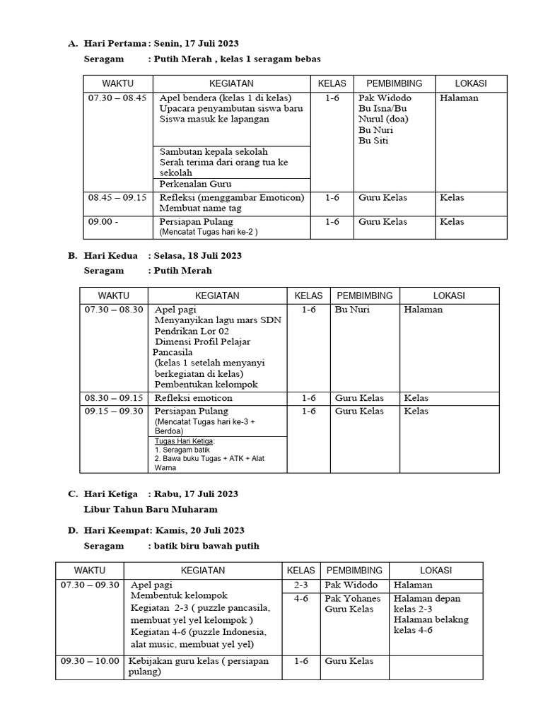kegiatan mpls (Autosaved) br (1) | PDF