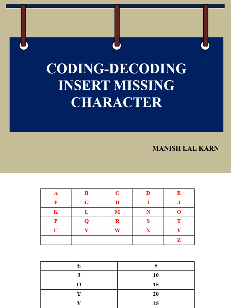 Coding and Decoding Puzzles Explained | PDF
