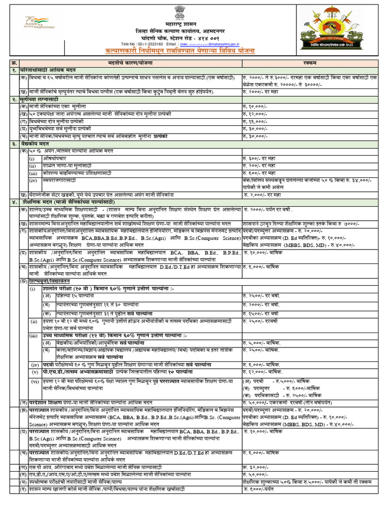 Esm Scheme Info | PDF
