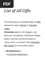 Stardew Valley Item IDs List | PDF | Cuisine | Foods