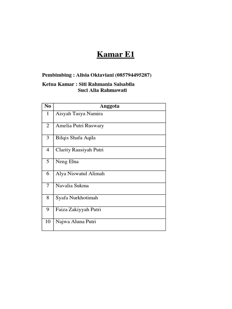 Data Kamar Santri Baru New | PDF