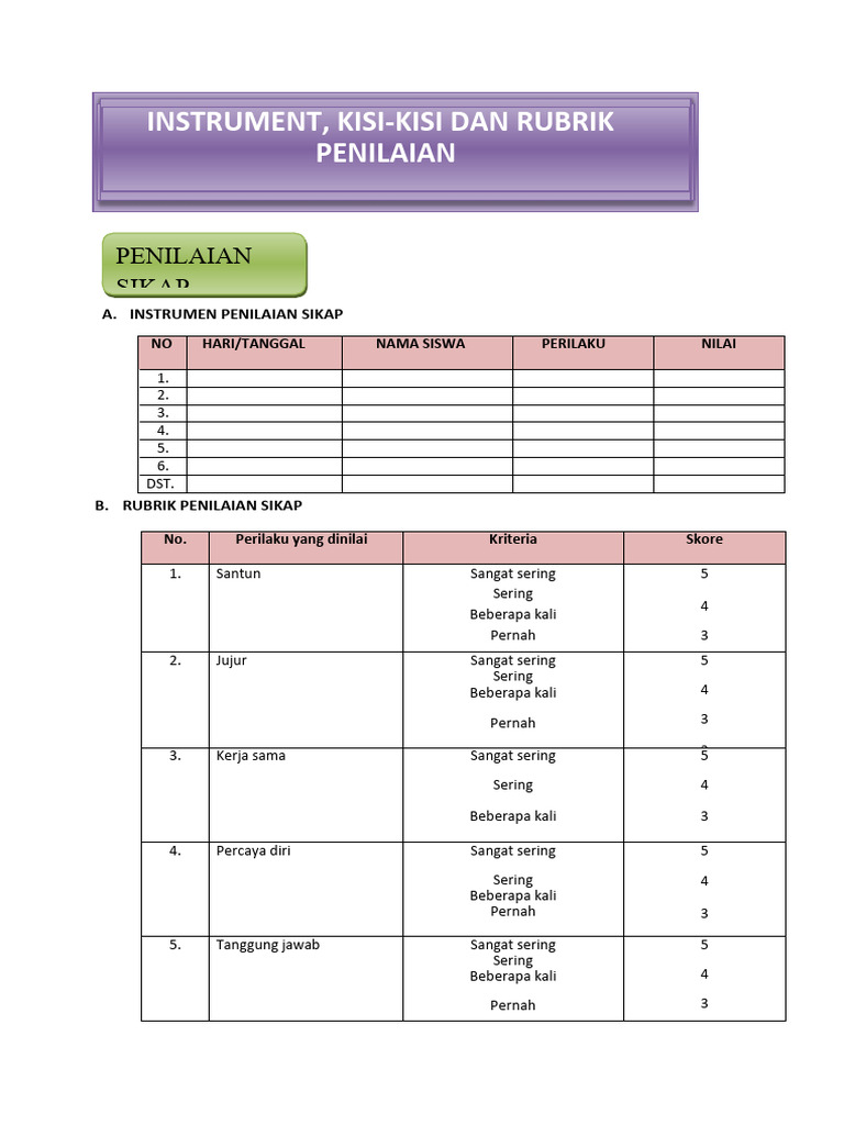 Instrumen, Kisi-Kisi, Rubrik Penilaian Dan Butir Soal Evaluasi | PDF