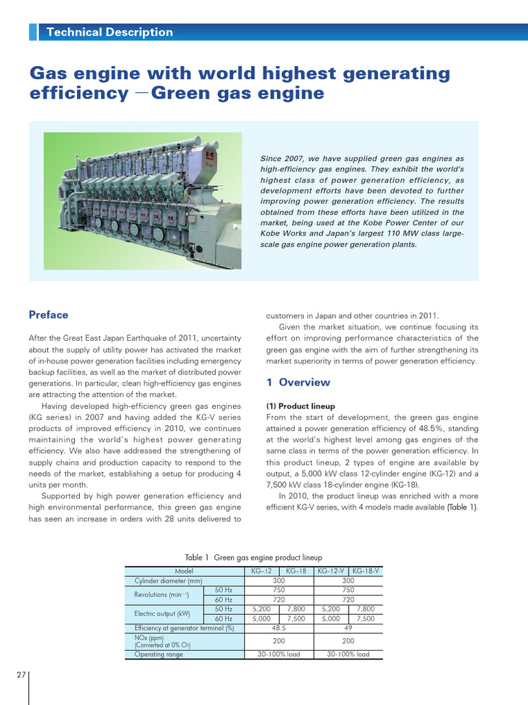 Gas Engine With World Highest Generating Efficiency Green Gas Engine ...