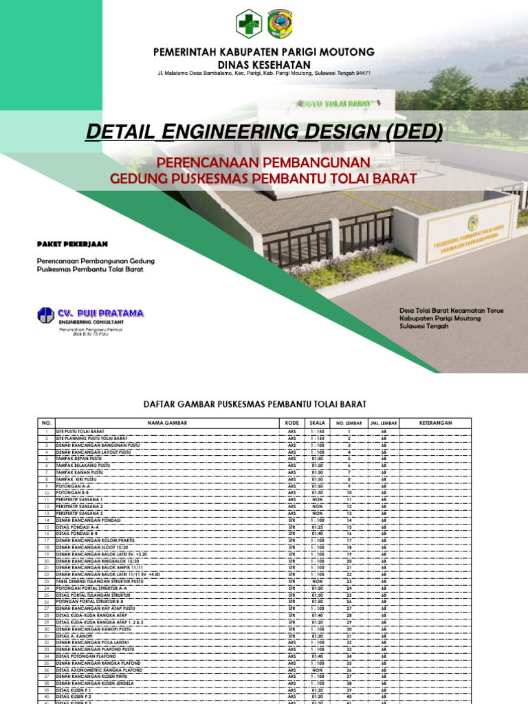 Gambar Kerja Pustu Tolai Barat_2 | PDF