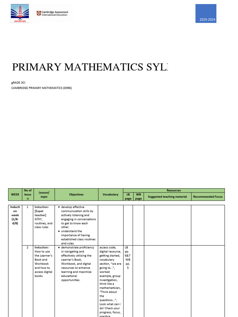 Grade 3 Math Curriculum Guide | PDF | Multiplication | Learning