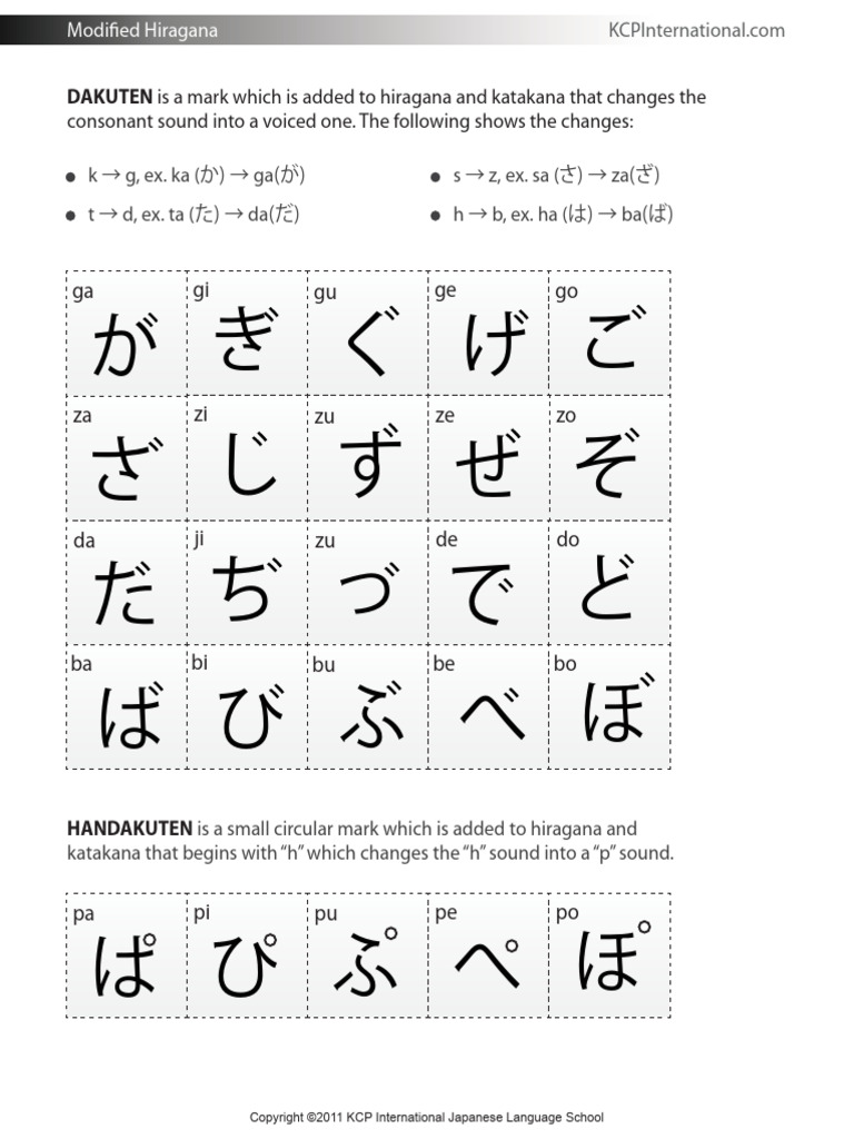 Modified Hiragana Worksheets | PDF