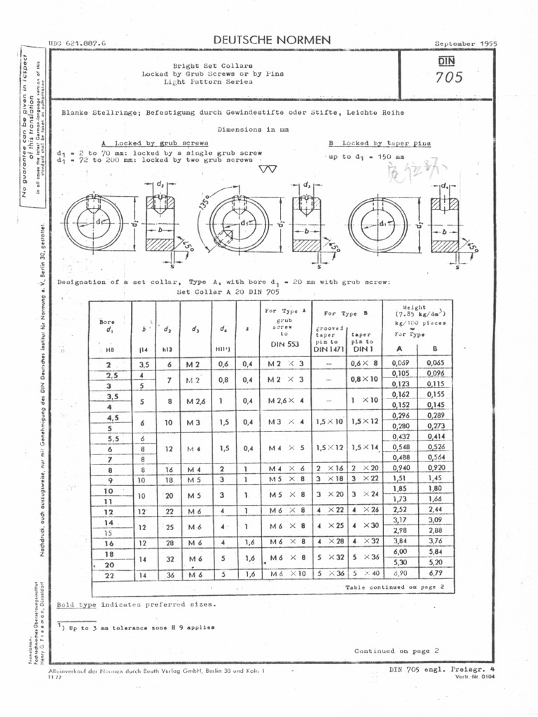 Din 705 | PDF