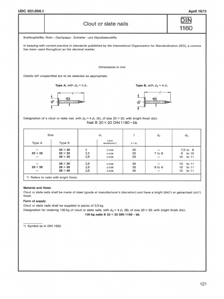 Din 1160 | PDF