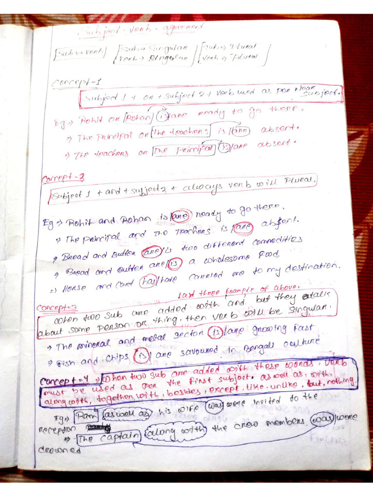 hand written note in SUBJECT-VERB AGREEMENT | PDF