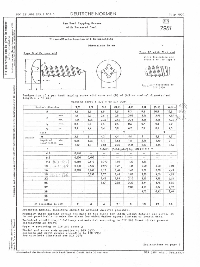Din 7981 | PDF