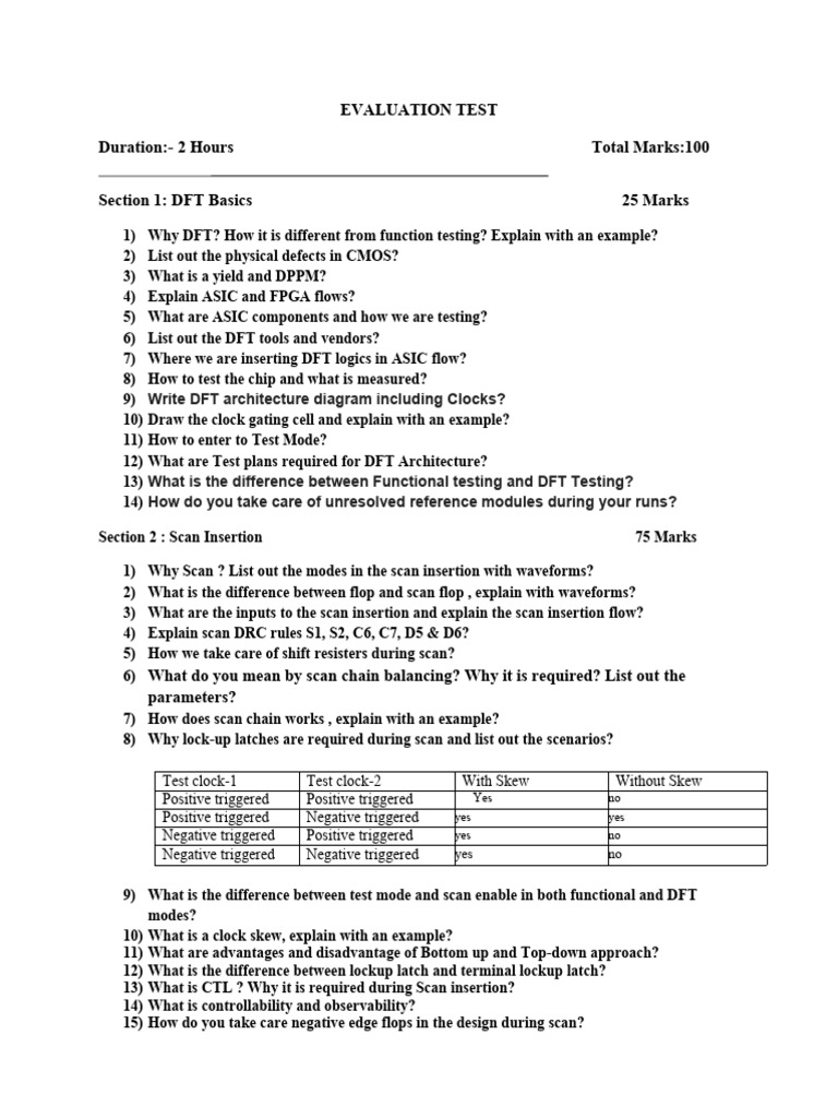 DFT Basics & Scan Test Paper | PDF | Electronics | Electronic Engineering
