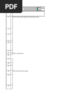 UTP SIP Report | PDF | Infrared Spectroscopy | Paint