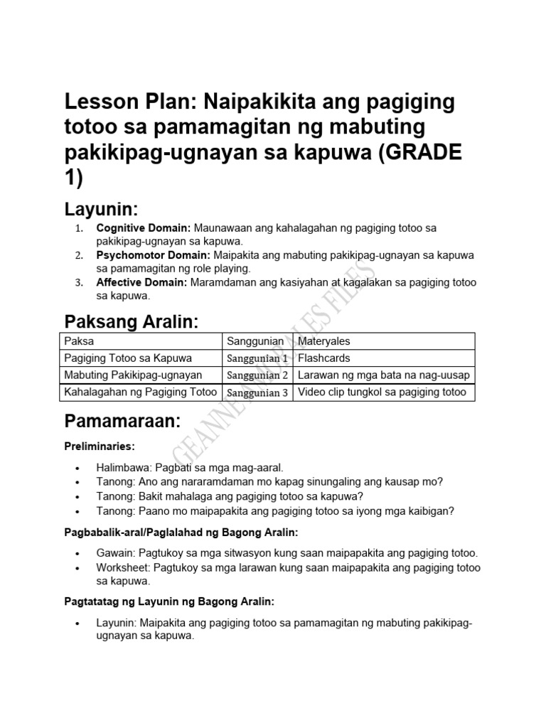Maunawaan Ang Kahalagahan NG Pagiging Totoo Sa Pakikipag-Ugnayan Sa ...