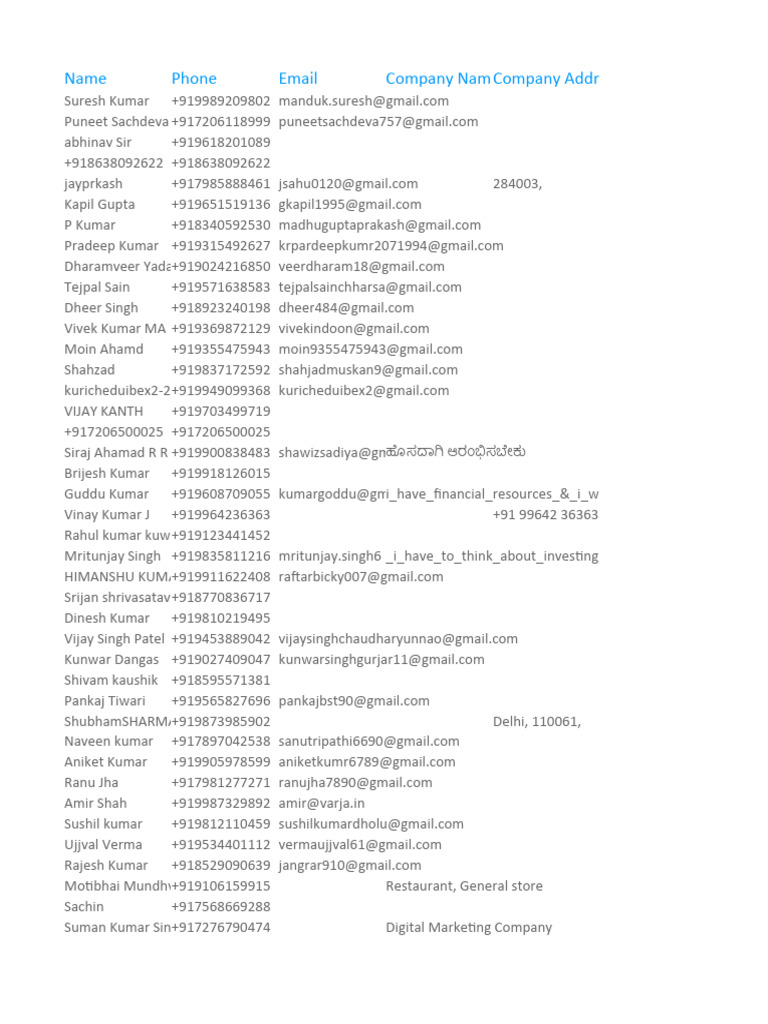 Runo Call CRM Customers Report | PDF