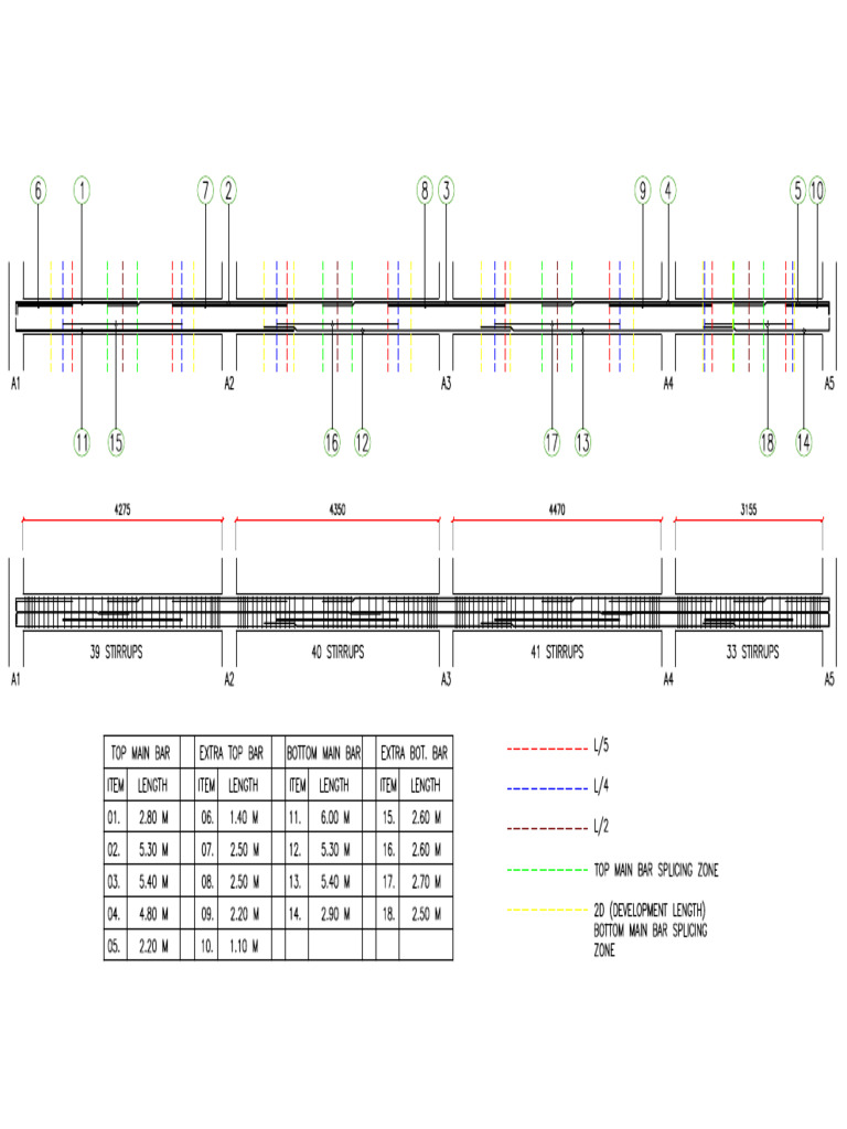 Beam Rebars Cutting List 2 | PDF