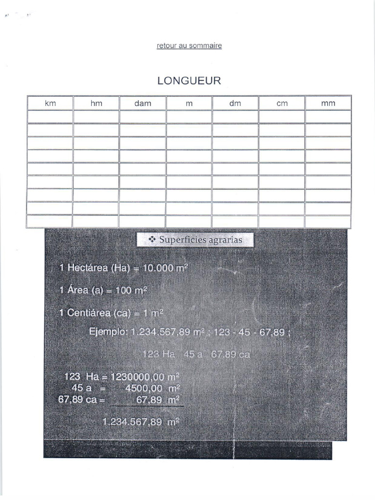 Tableaux de Conversions | PDF