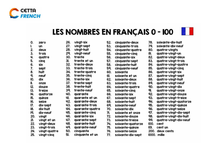 Les Chiffres | PDF Les Chiffres | PDF