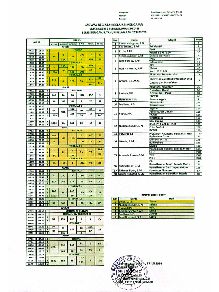 Jadwal KBM Revisi Fixs | PDF